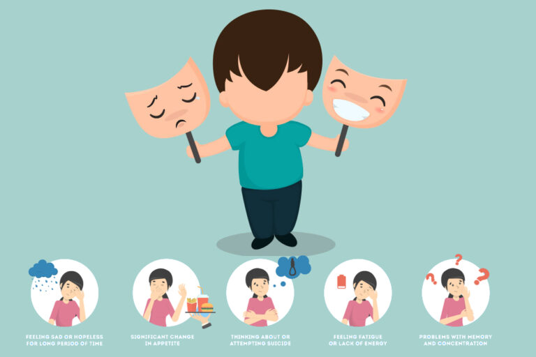 Bipolar disorder in children: Symptoms, Causes and Treatment